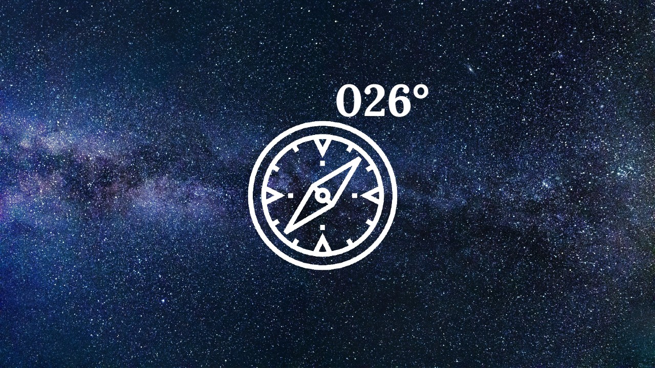 Azymut: 026° | Jakie ma być nasze pismo w roku harcerskim 2025/2026 ...